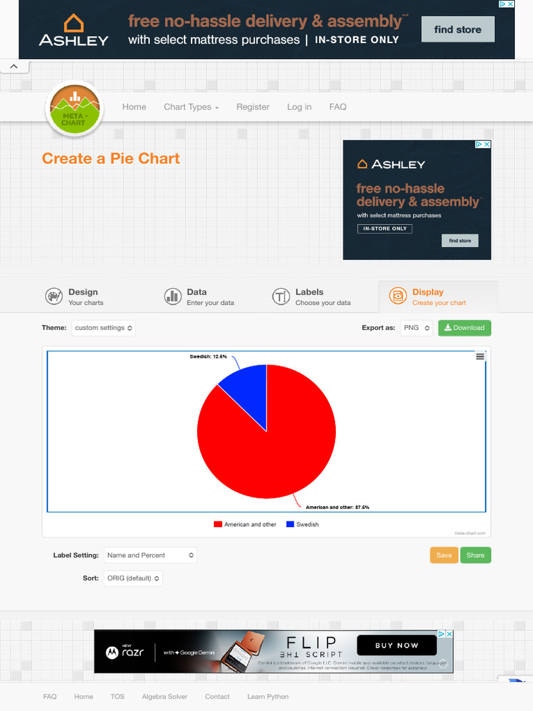 Create A Pie Chart, Free - Customize, Download and Easily Share. Just Enter The Amounts, Pick ...