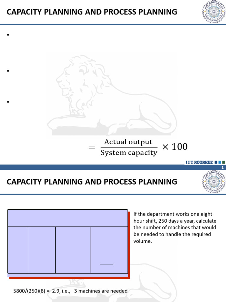 Cap_Planning | PDF | Business | Business Process