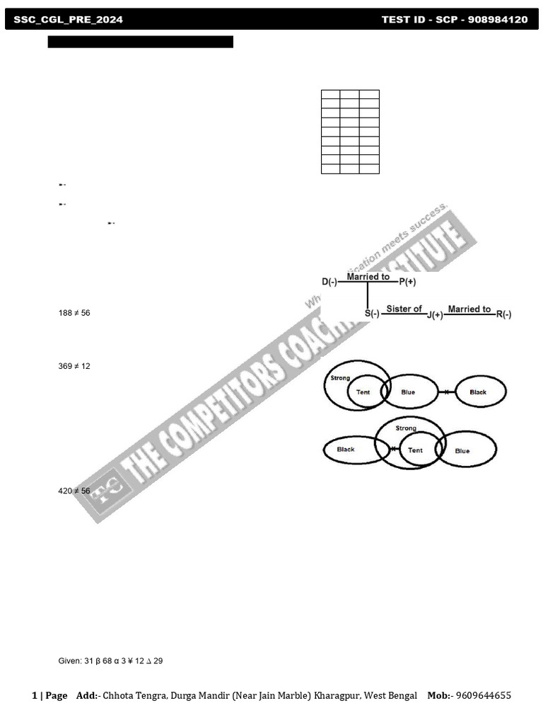 Ssc Cgl Pre 01 (Eng Sol) | PDF