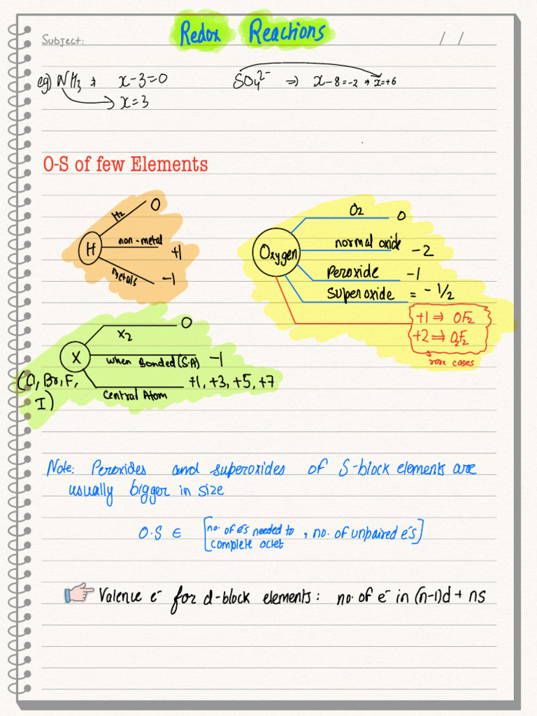 Redox reactions | PDF | Redox | Physical Chemistry