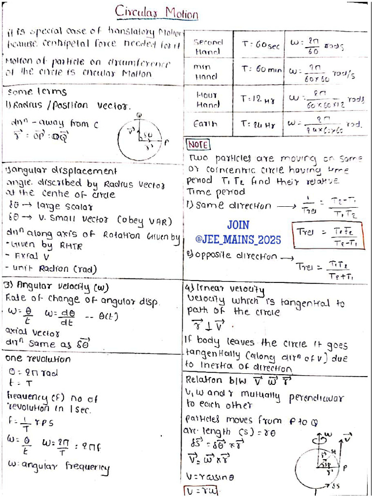 @JEE_MAINS_2025 Circular Motion | PDF