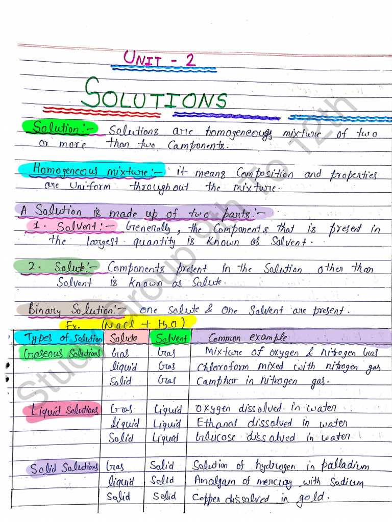 CHEMISTRY Class 12 Complete Handwritten PDF Notes For Board Exam | PDF