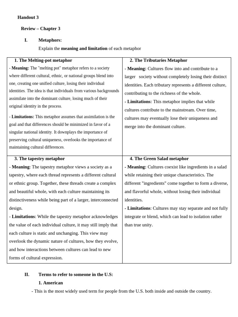 Handout-3-Chapter-3 | PDF | Communication | Cross Cultural Communication