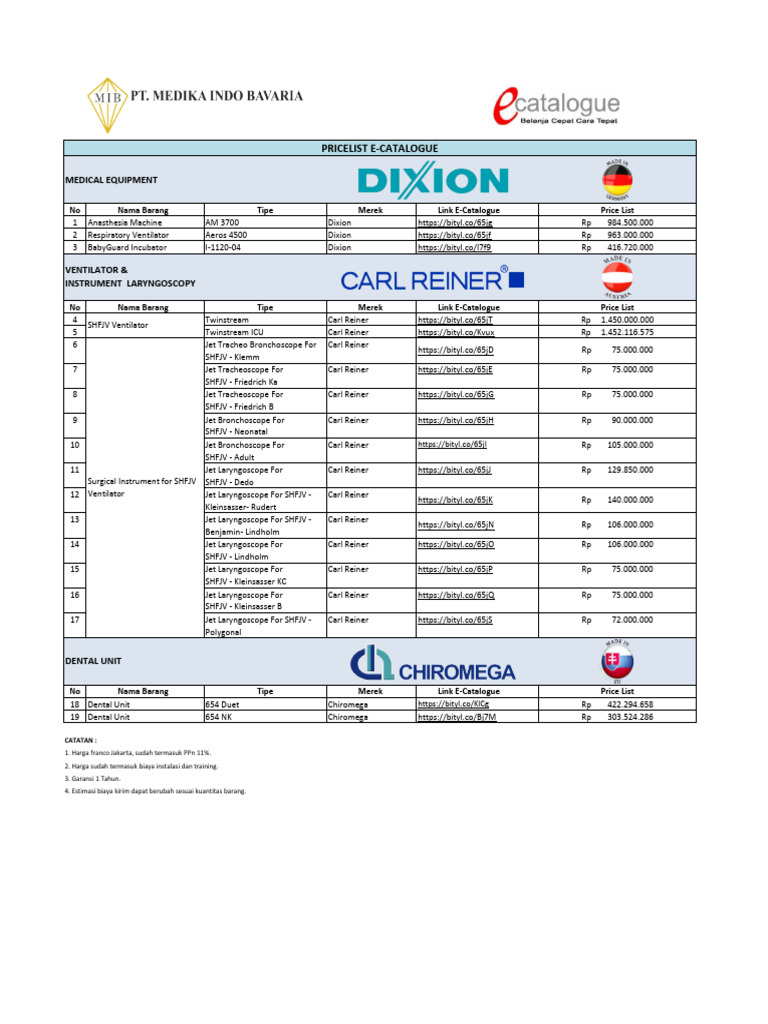 Price List E-CATALOG Dan Link E-CATALOG Update TGL 01-07-24 | PDF ...