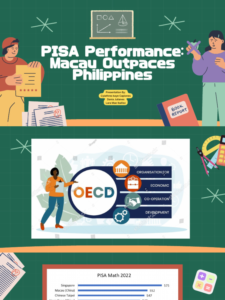 PISA-Performance-Macau-Outpaces-Philippines_20240917_093151_0000 | PDF