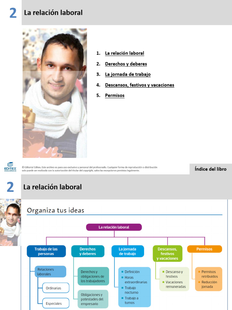 U02 Fol360 | PDF | Derecho laboral | Derecho Constitucional