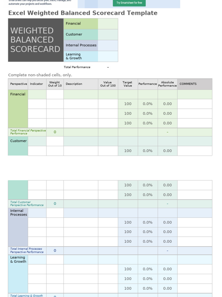 IC Excel Weighted Balanced Scorecard Template 12031 | PDF | Performance ...