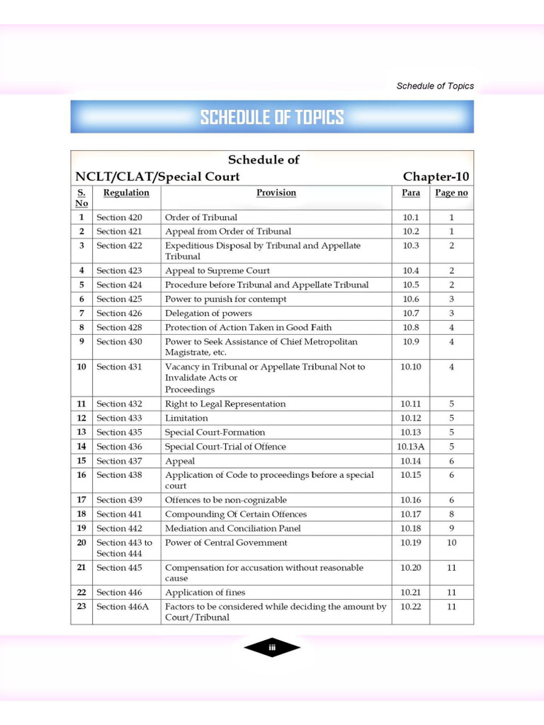 Final v-2 Without First Page - Scanned Book - Updated | PDF