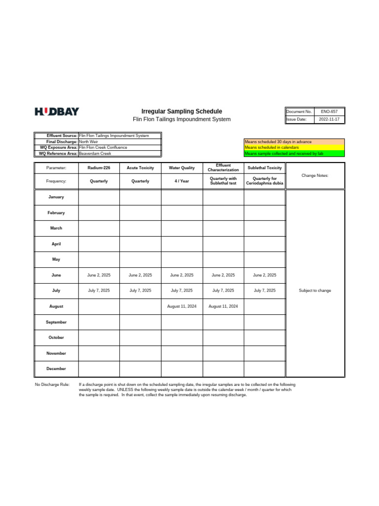 2025 Irregular Sample Schedule | PDF | Water And The Environment ...