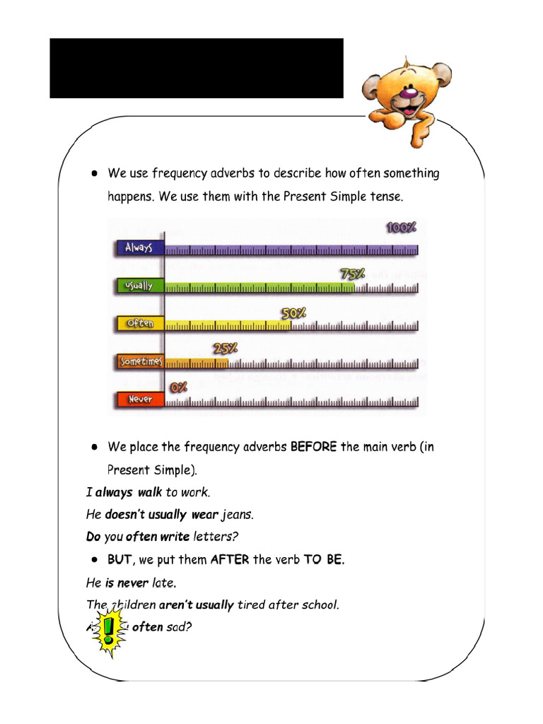 Sentence Structure and Frequency Adverbs Exercises | PDF
