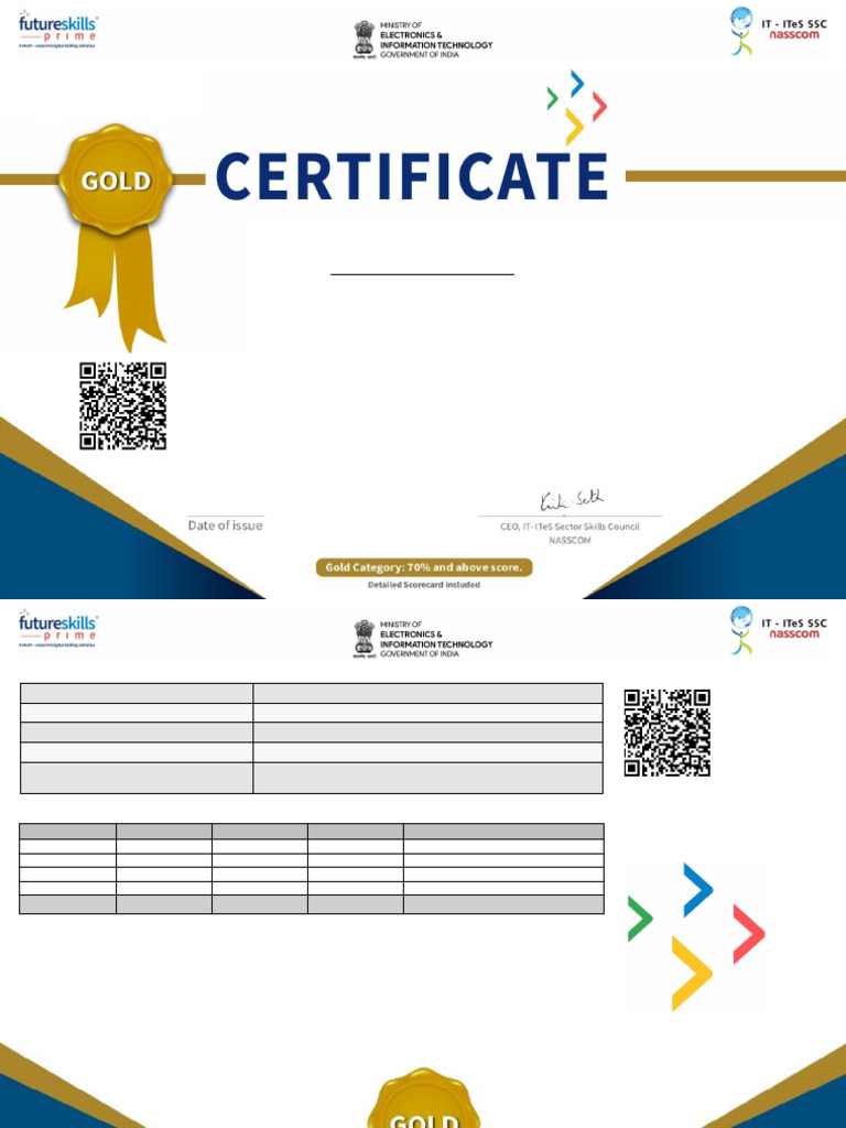 Nasscom Business Analyst Sample Certificate | PDF