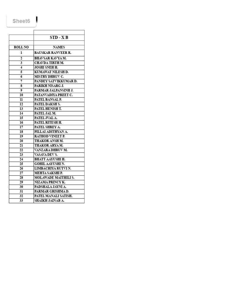 STD X B Student Roll Call List | PDF