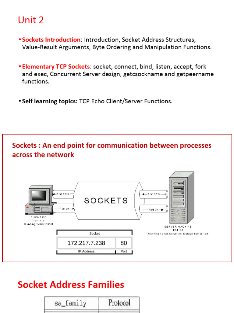 Np Unit1 Elementary Tcp Sockets Pdf Port Computer Networking Transmission Control Protocol