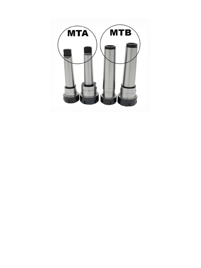 MT ER Tool Holder | PDF