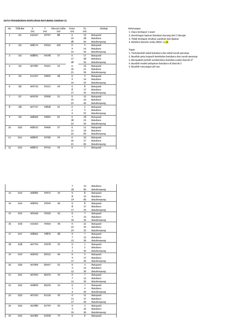 2024 Tgs 1 - CAD | PDF