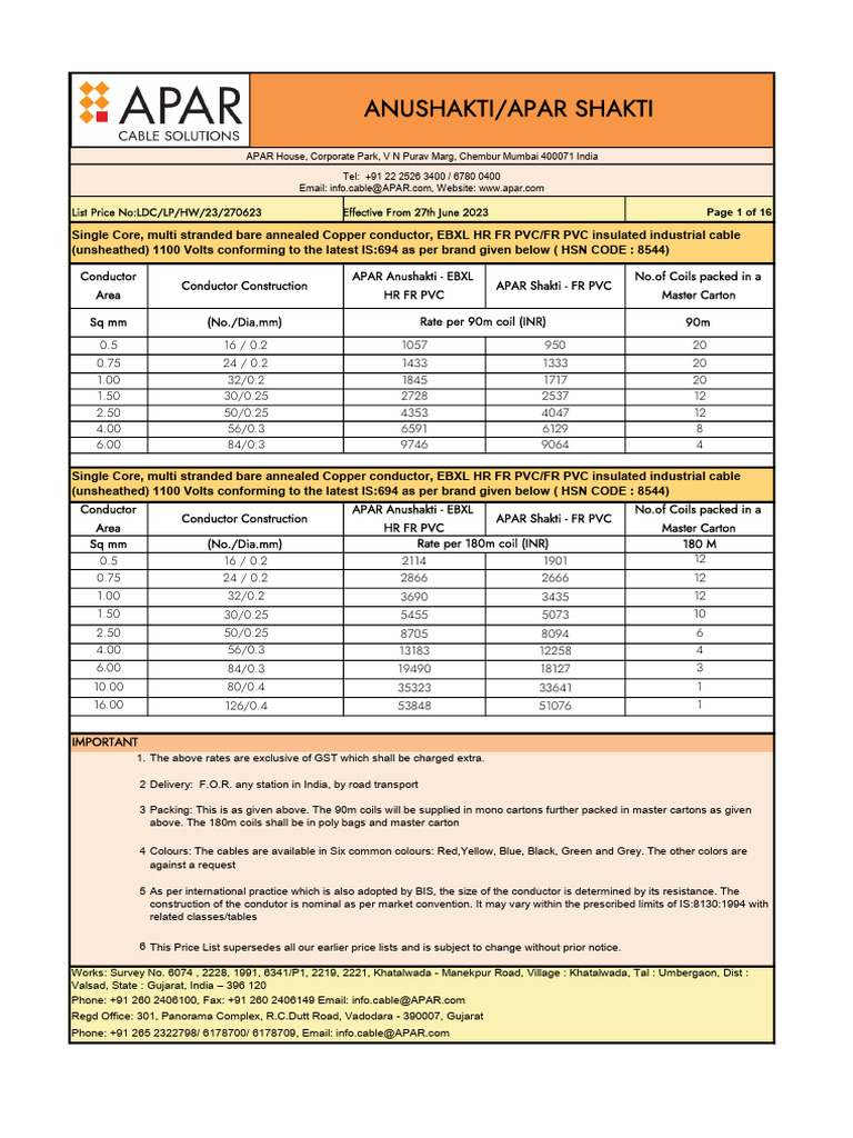 Apar | PDF | Electrical Conductor | Building Engineering