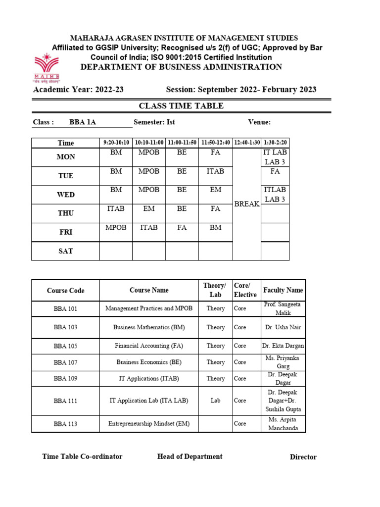 BBA_CT | PDF | Business Economics | Economies