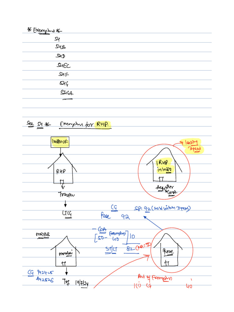 Caf DT-25 Day-13 | PDF