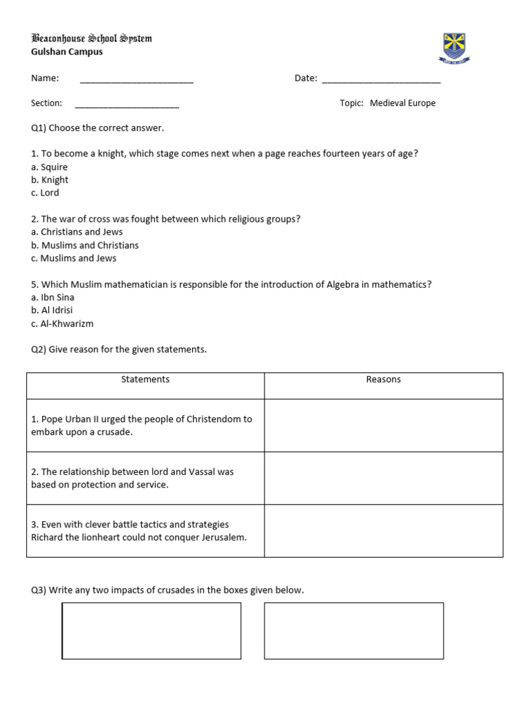 Medieval Europe Class 7 | PDF | Saladin | Crusades