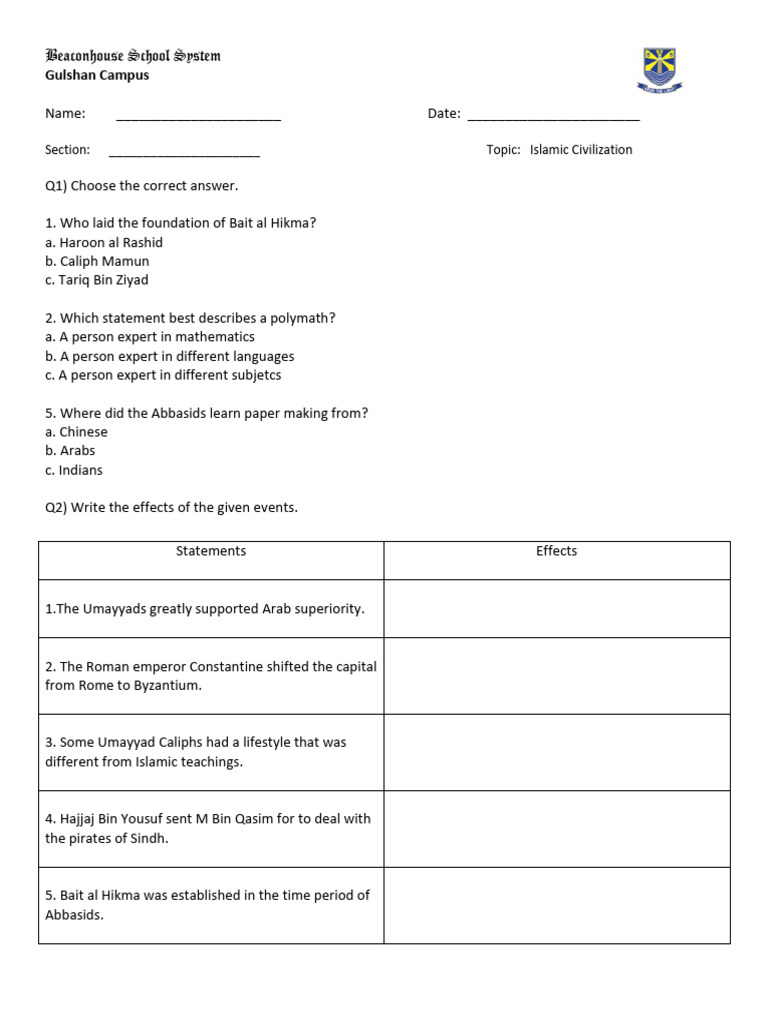 Islamic Civilization Class 7 | PDF | Abrahamic Religions | Middle East