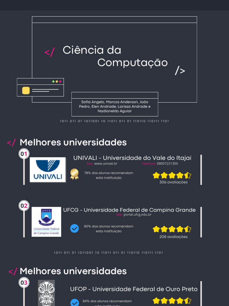 Cópia de New Operating System Design Pitch Deck Infographics by ...