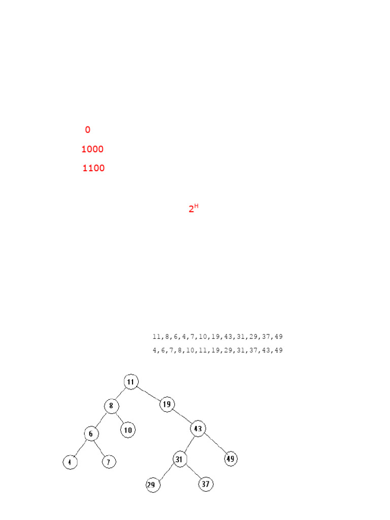 BST_Quiz_Sol | PDF | Algorithms | Algorithms And Data Structures BST_Quiz_Sol | PDF | Algorithms | Algorithms And Data Structures