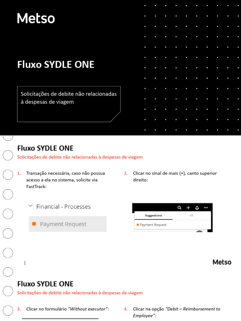 Fluxo de Solicitações SYDLE ONE | PDF