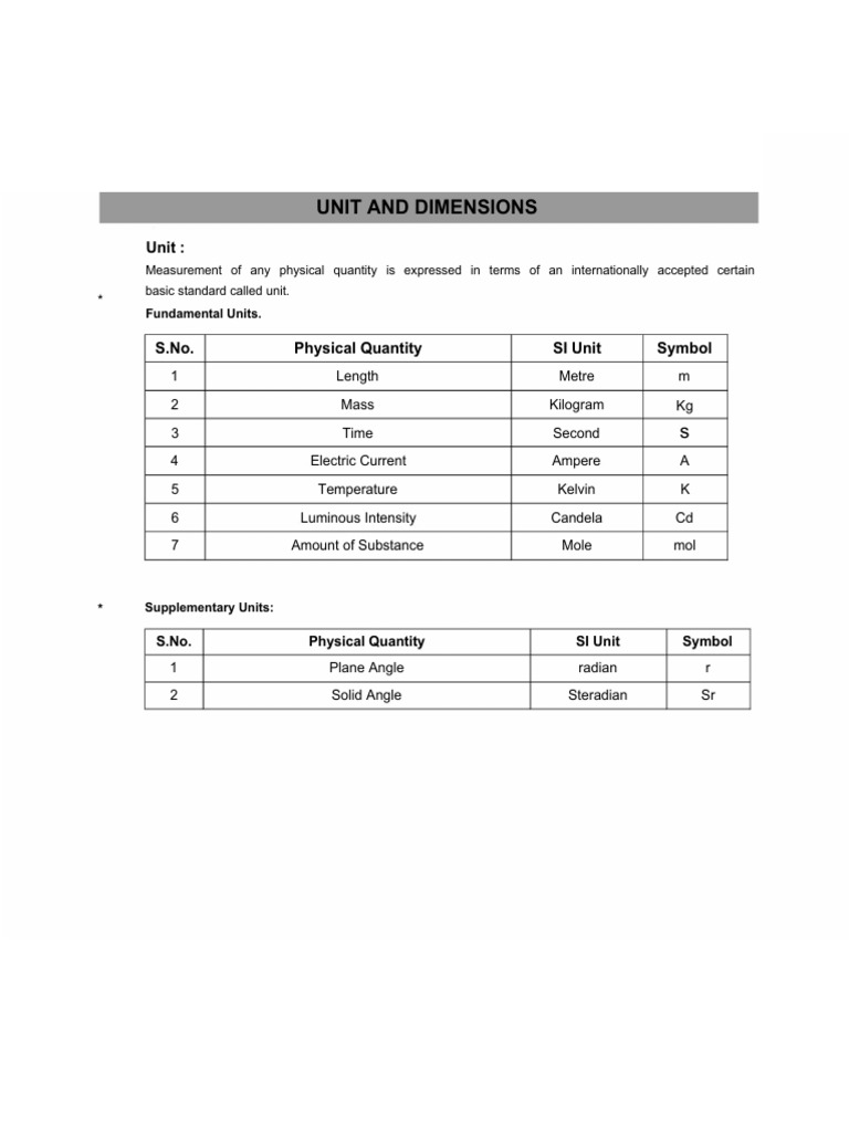 Jee Physics Formulas | PDF | Force | International System Of Units