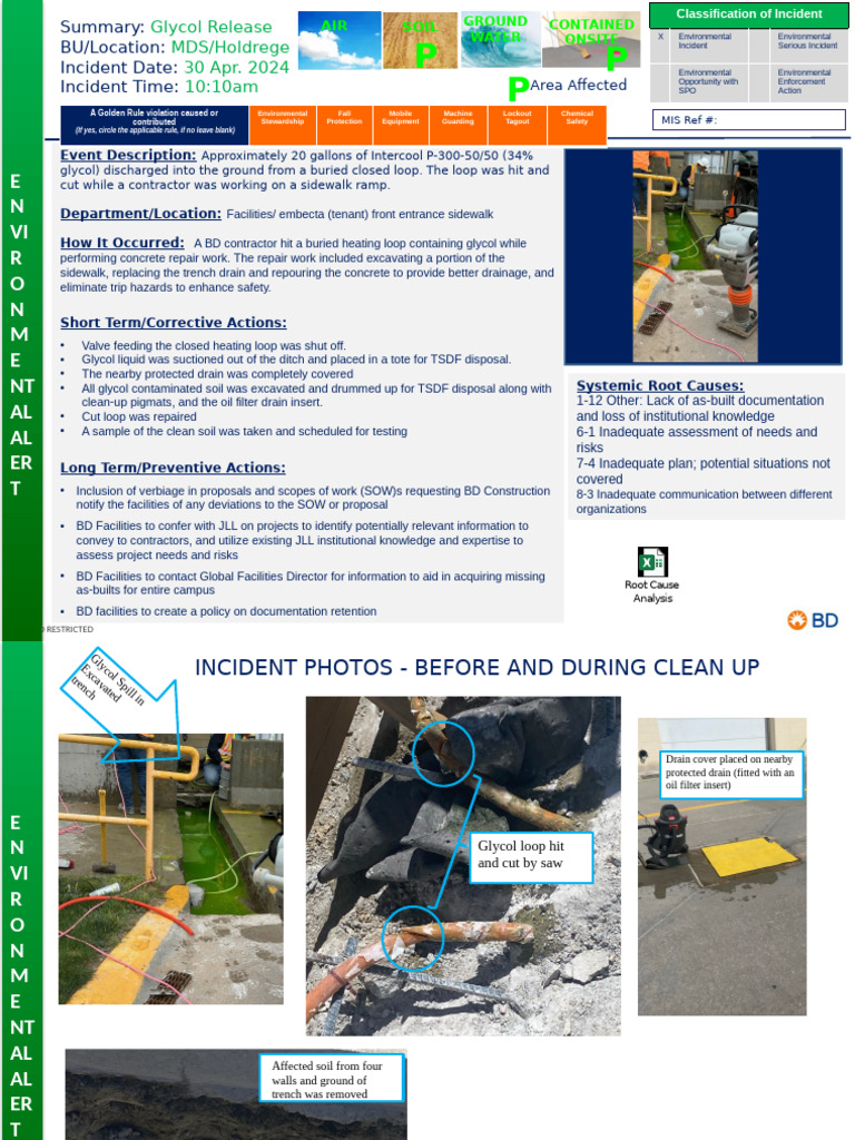 Glycol Spill Incident Report 2024 | PDF | Personal Protective Equipment ...