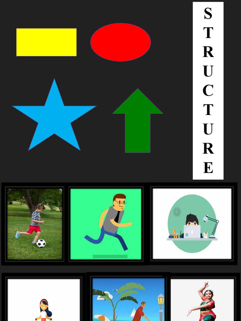 Basic Sentence Structure Types | PDF | Subject (Grammar) | Sentence ...