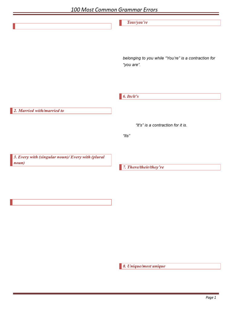 Detailed-100 Most Common Grammar Errors | PDF | Grammatical Number | Grammatical Gender