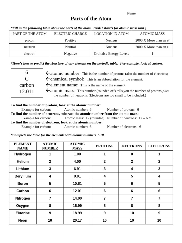 Parts_of_the_Atom work sheet ANSWERS | PDF | Atoms | Proton