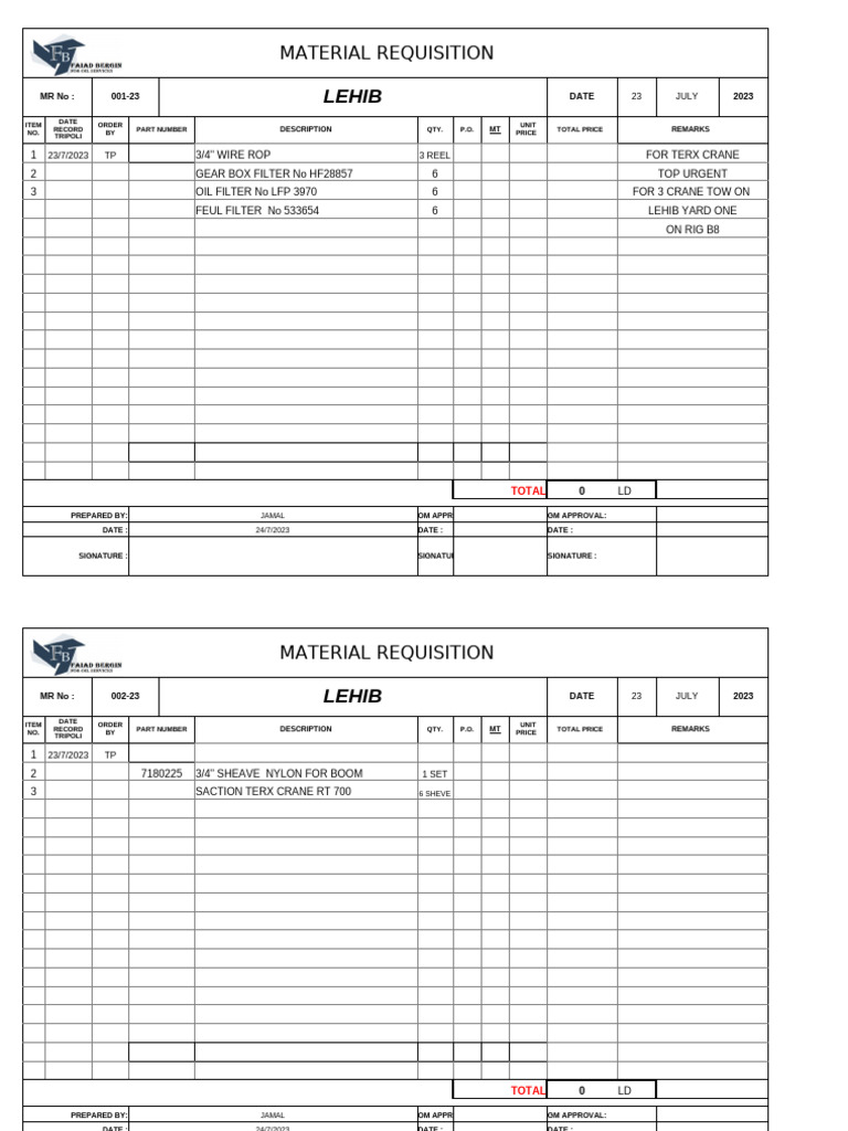 MR B2 | PDF | Chemical Engineering | Manufactured Goods