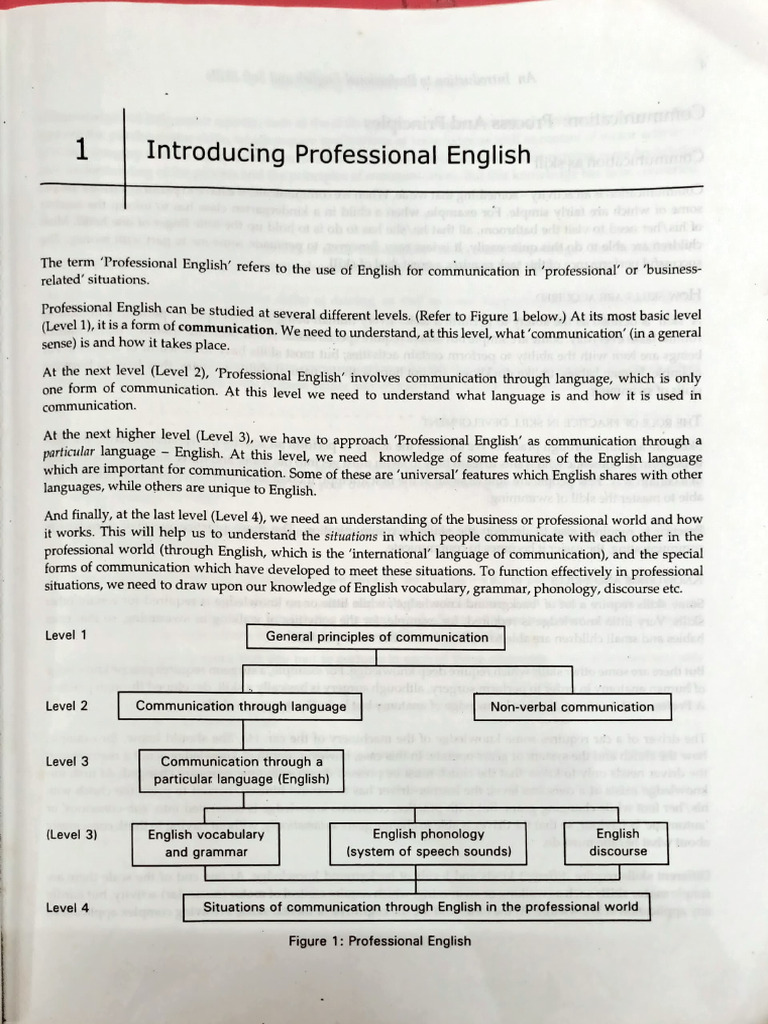 Ce Mca | PDF | Code | Communication