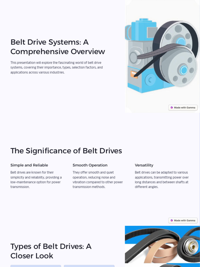Belt Drive Systems A Comprehensive Overview | PDF | Belt (Mechanical ...