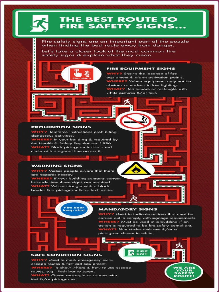 Fire Safety Sign Route | PDF