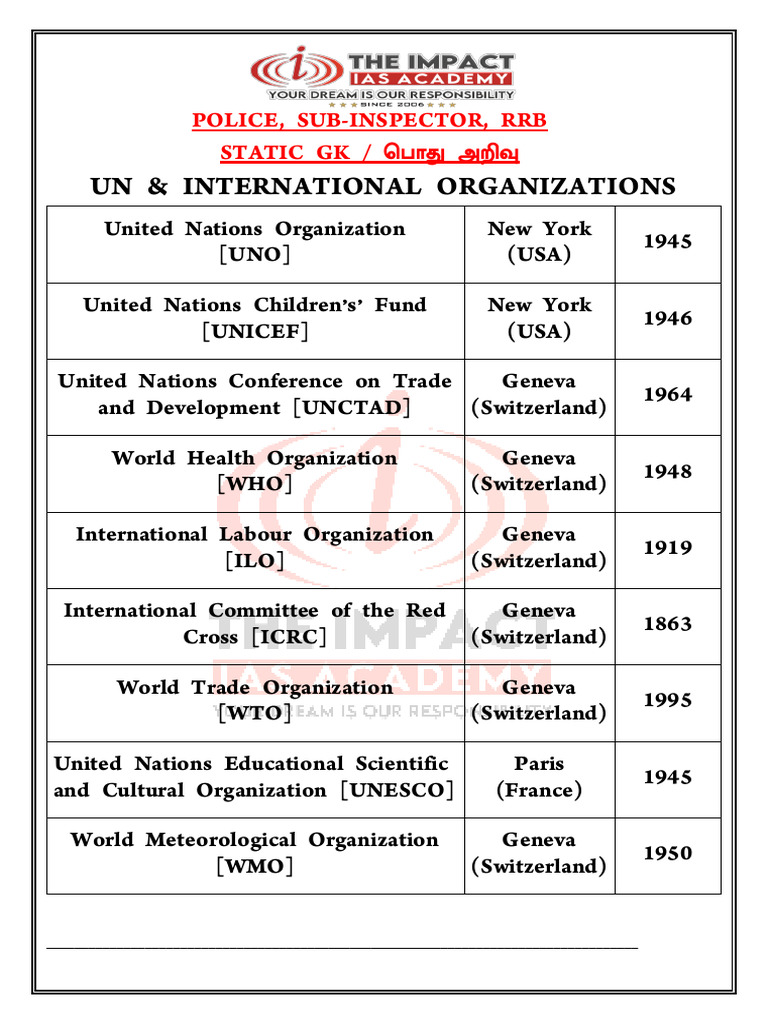 Un Organizations | PDF