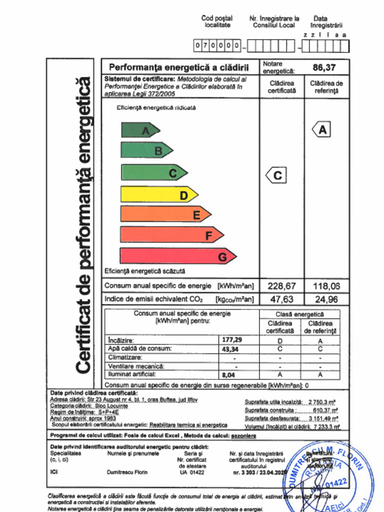 Certificat de Expertiza Tehnica Bloc 1 | PDF