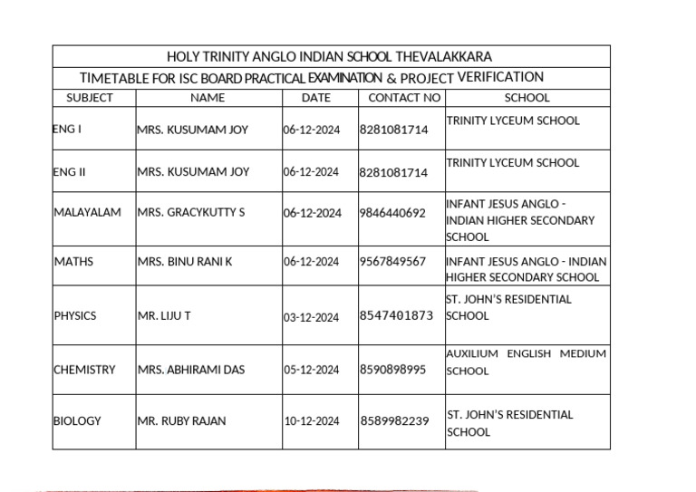 Isc Practical Exam Time Table | PDF