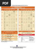 PCEIA & CEILLI Exam Overview | PDF | Insurance | Life Insurance