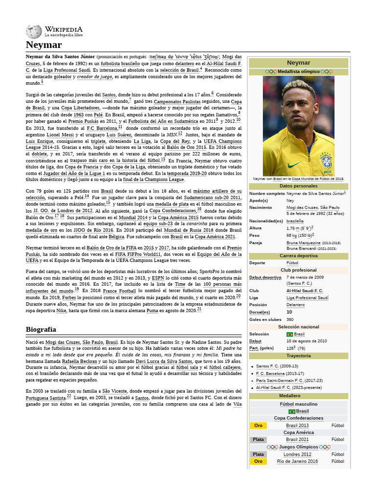 Neymar | PDF | FC Barcelona | Lionel Messi