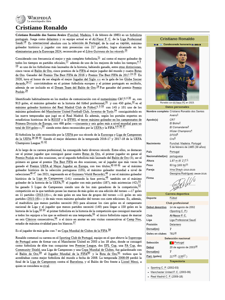Cristiano Ronaldo | PDF | Manchester United FC | Lionel Messi