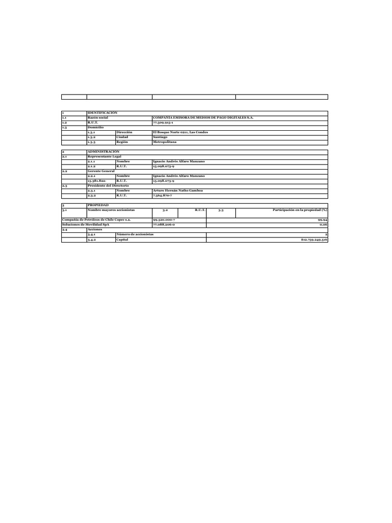 Articles-47006 CMDP | PDF