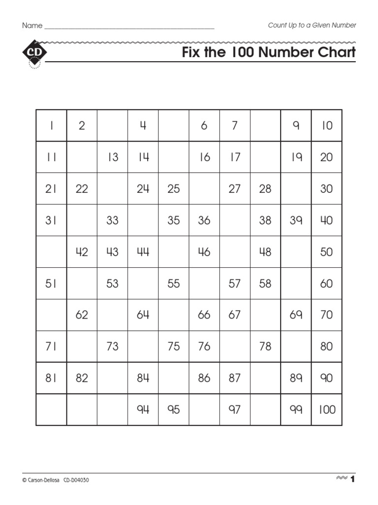 Math Worksheets: Patterns and Comparisons | PDF