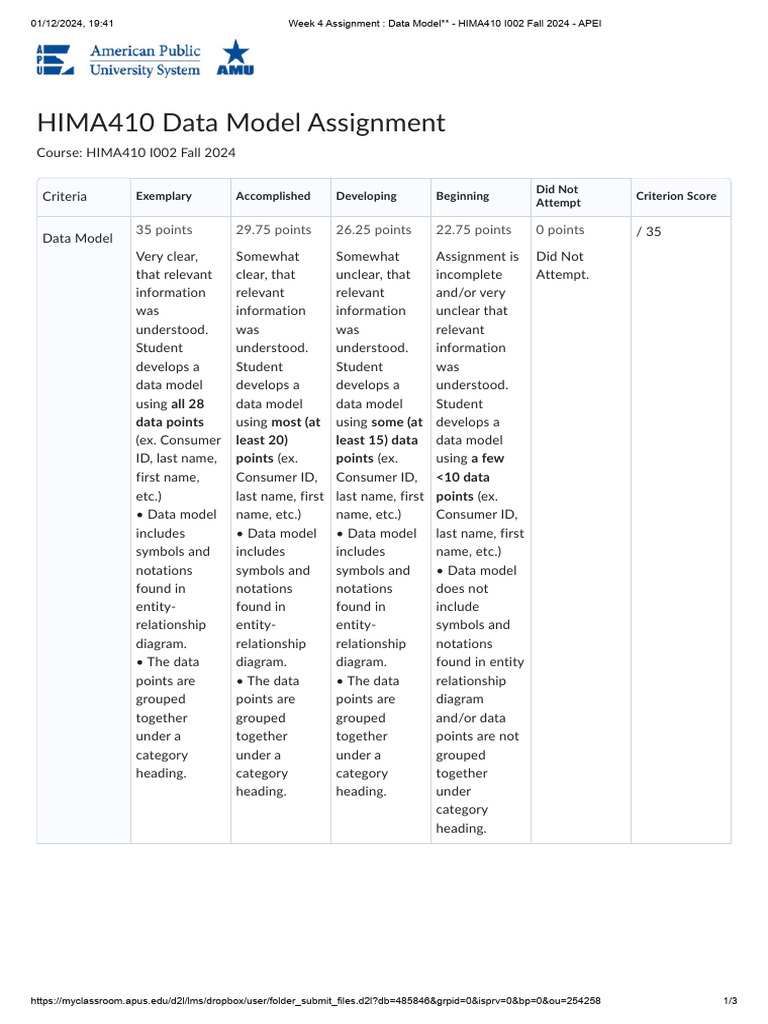 Week 4 Assignment - Data Model - HIMA410 I002 Fall 2024 - APEI | PDF