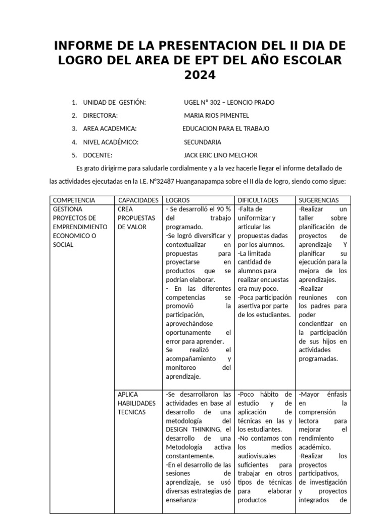 Informe de Dia de Logro Ept - Edu Fis | PDF | Cognición | Aprendizaje