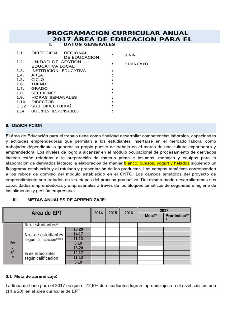 PDF Unidad Didactica Anual de Ept 1 5 Secundaria | PDF | Evaluación | Análisis FODA
