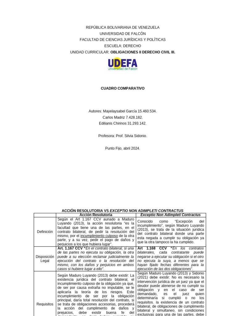 Acción Resolutoria vs Exceptio Non Adimpleti | PDF | Ley común | Justicia