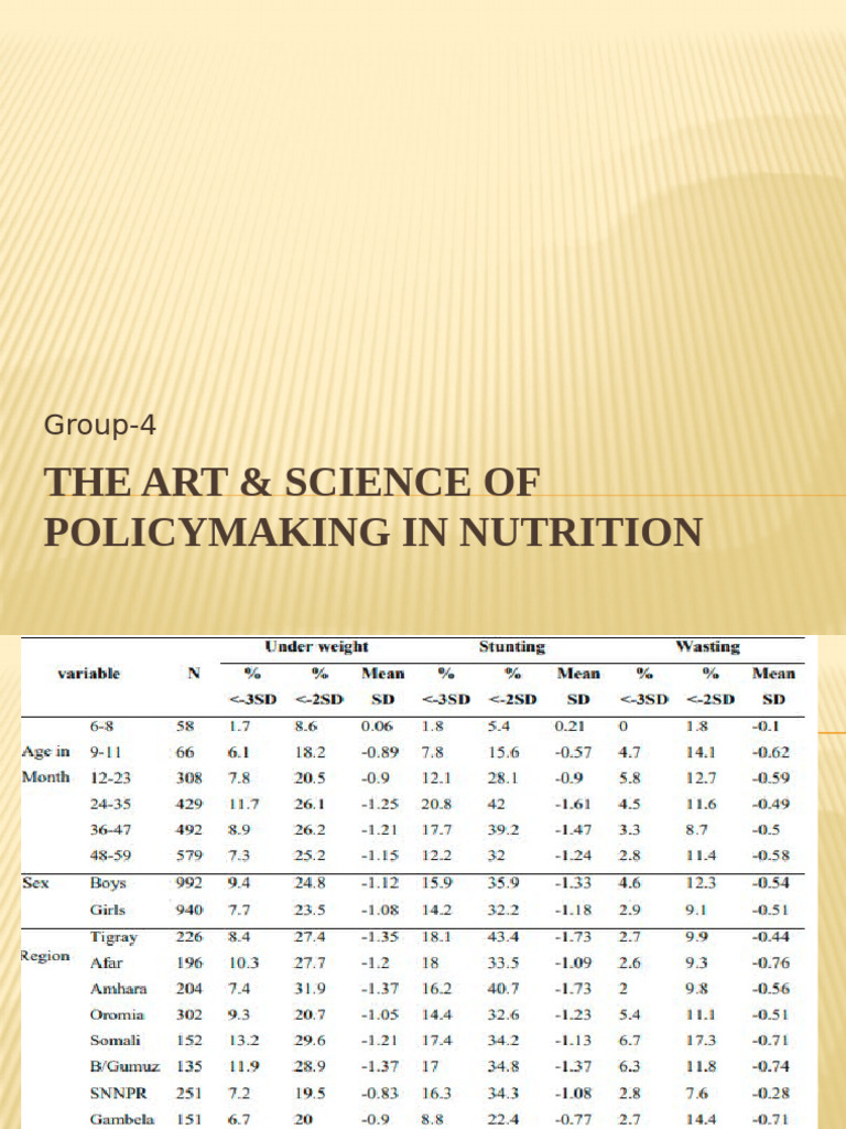 The Art & Science of Policymaking in Nutritionppt 1 | PDF | Policy ...