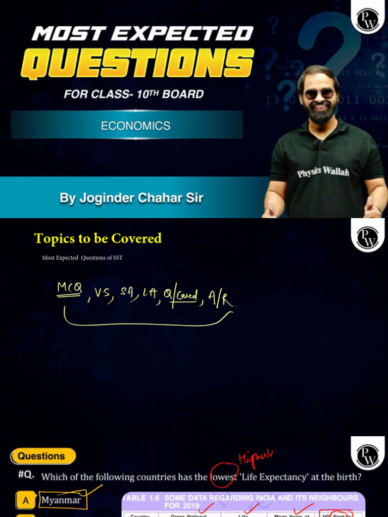 Class 10th SST: Class Notes - Most Expected Questions (Class 10th Board ...